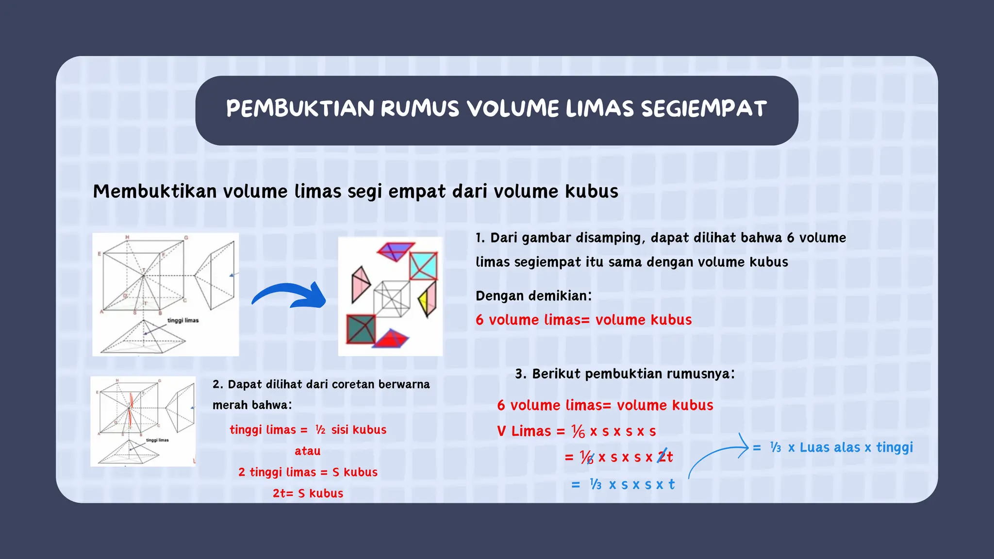 Pembuktian rumus volume dan luas permukaan bangung ruang Tabung, Limas ...