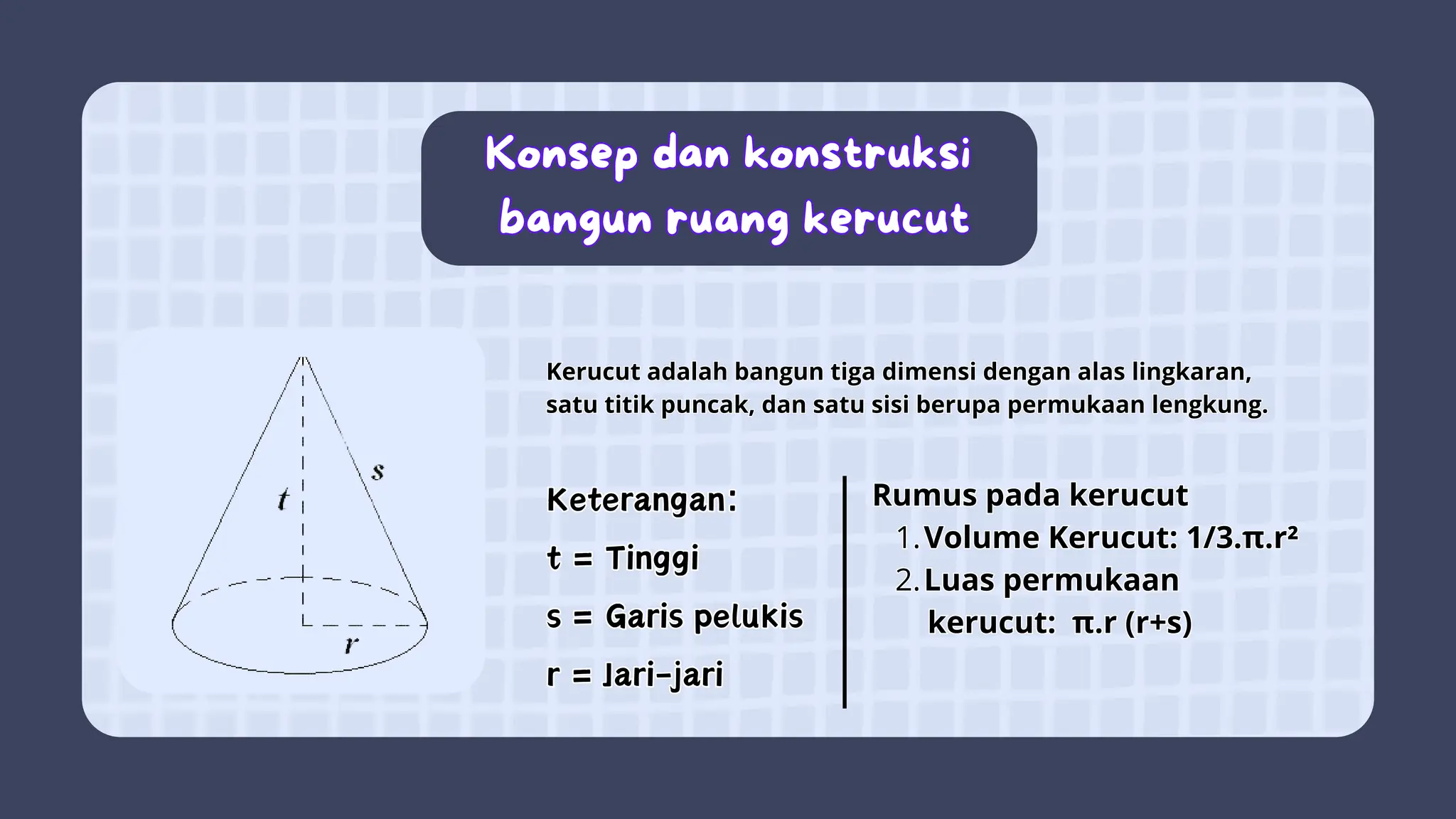 Pembuktian rumus volume dan luas permukaan bangung ruang Tabung, Limas ...
