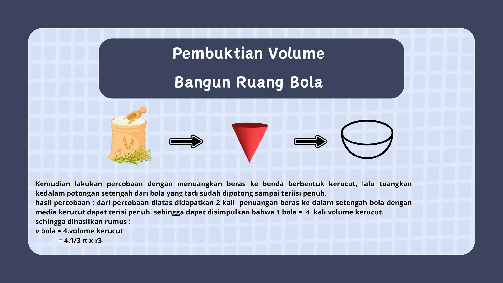 Pembuktian rumus volume dan luas permukaan bangung ruang Tabung, Limas ...