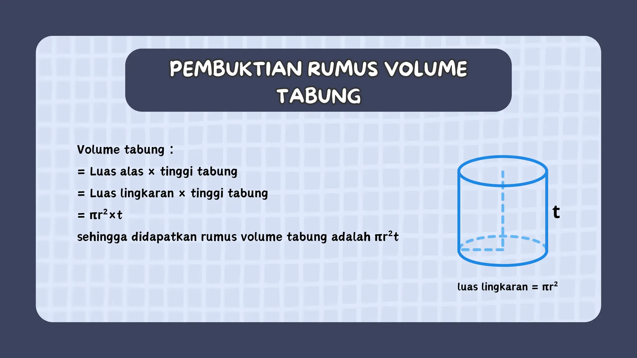 Pembuktian rumus volume dan luas permukaan bangung ruang Tabung, Limas ...
