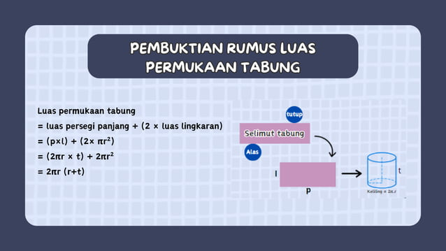 Pembuktian rumus volume dan luas permukaan bangung ruang Tabung, Limas ...