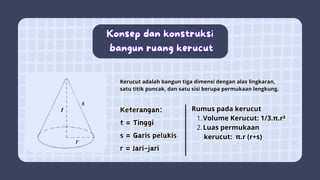 Pembuktian rumus volume dan luas permukaan bangung ruang Tabung, Limas ...