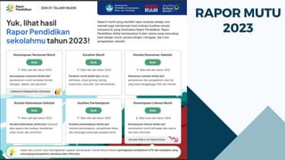 Presentasi rapor pendidikan sdn 01 talawi mudik | PPT