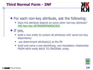 BIS04 Data Modelling - II | PPT