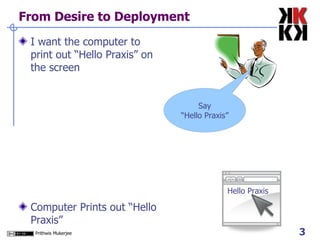 BIS07 Application Development - I | ODP | Programming Languages | Computing