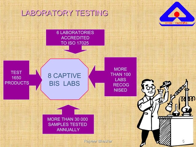 BIS | PPT | Pharmaceutical Industry | Industries