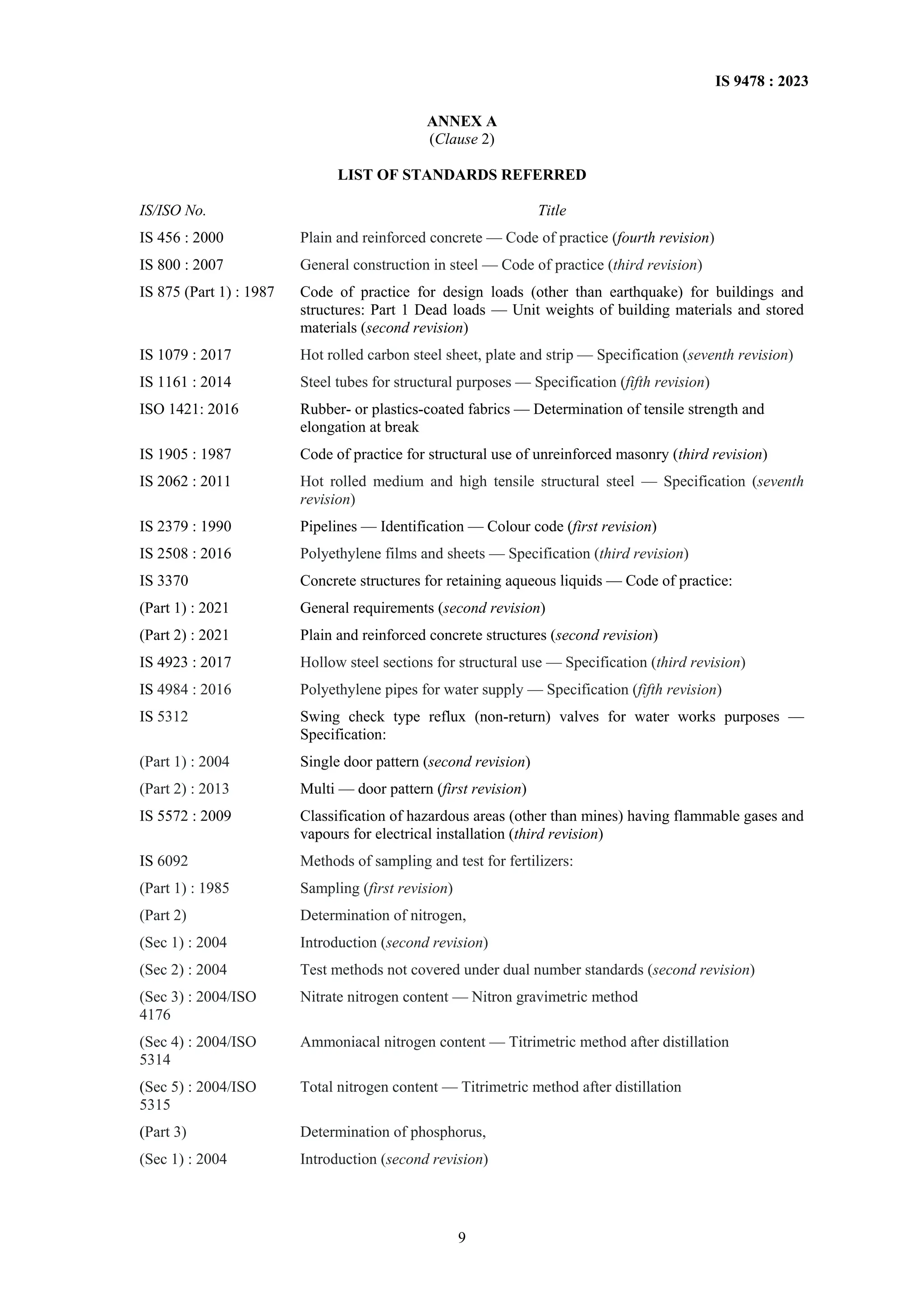 BIS-2023 Design, Construction, Installation of Biogas Plant_.pdf