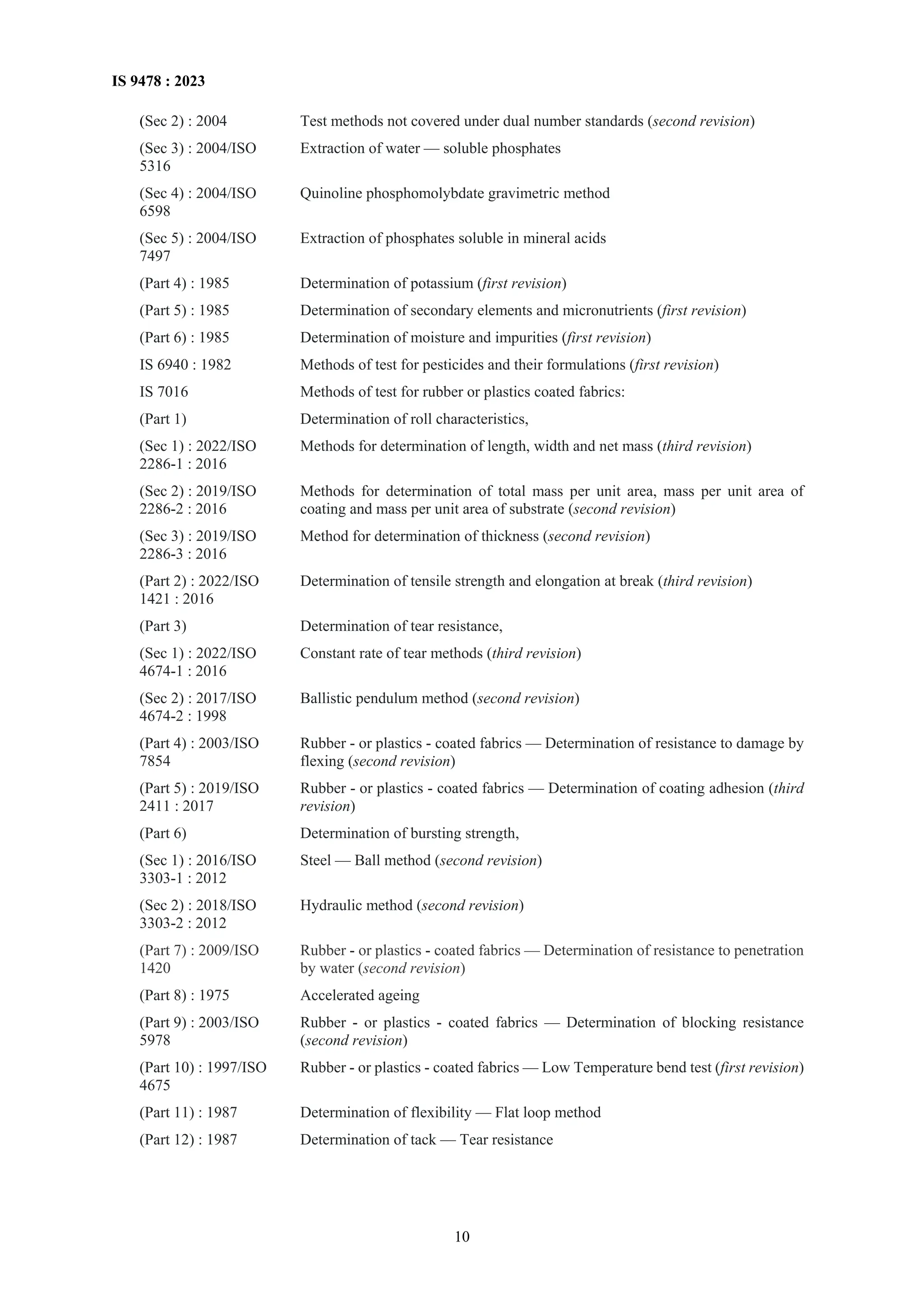 BIS-2023 Design, Construction, Installation of Biogas Plant_.pdf