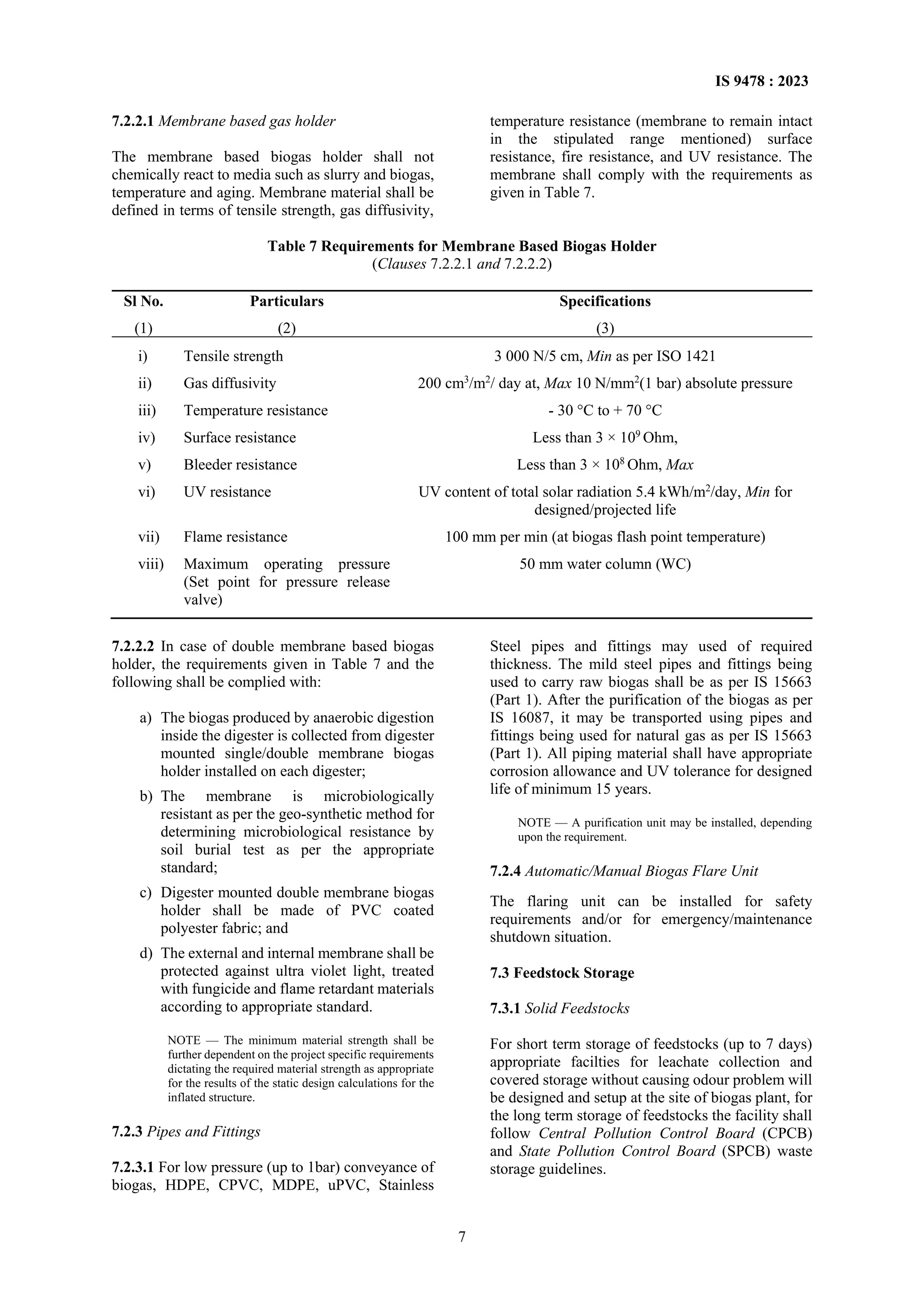 BIS-2023 Design, Construction, Installation of Biogas Plant_.pdf