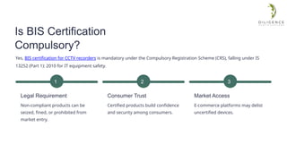 BIS-Certification-for-CCTV-Recorders ppt.pptx