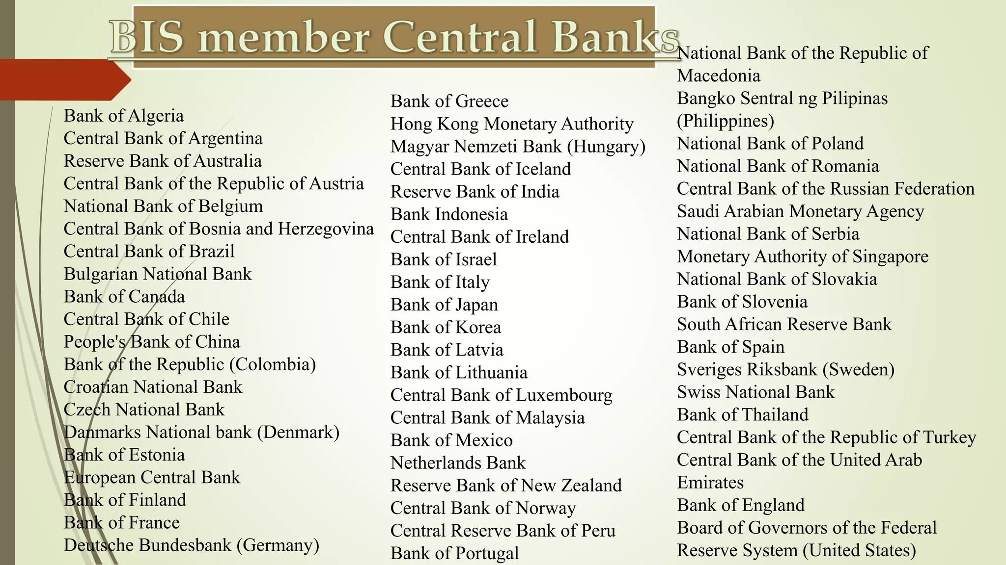 Bis intrnational finance | PPTX