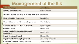 Bis intrnational finance | PPTX