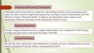 Bis intrnational finance | PPTX