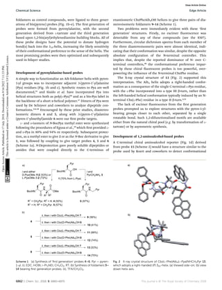 Bis-pyrene probes of foldamer conformation in solution and in ...
