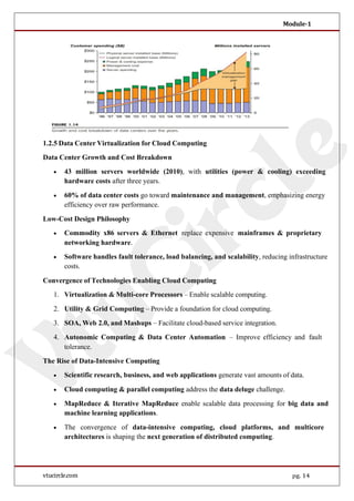 Comprehensive Overview of Distributed and Cloud Computing Models and ...