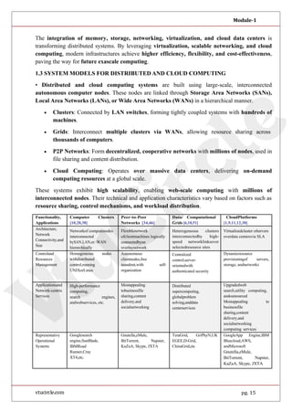 Comprehensive Overview of Distributed and Cloud Computing Models and ...