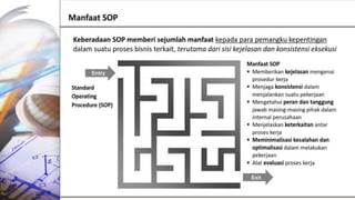 Bisa Tanya Penyusunan SOP ADM PEMERINTAHAN5.pdf