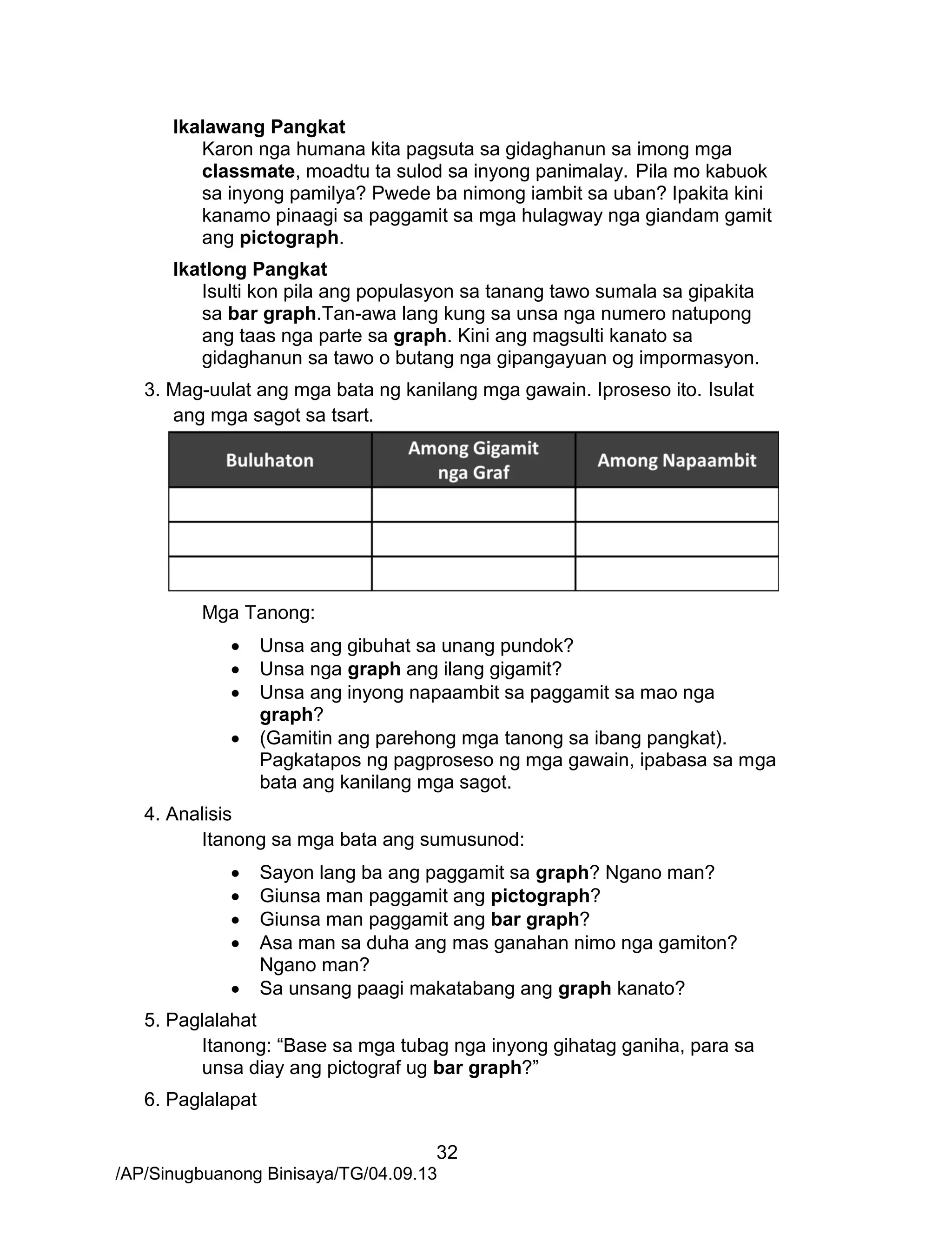 Bisaya araling panlipunan grade 2 | PDF