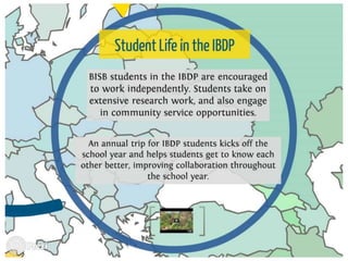 BISB and Beyond: Preparing Your Child for Future Success in the U.S ...