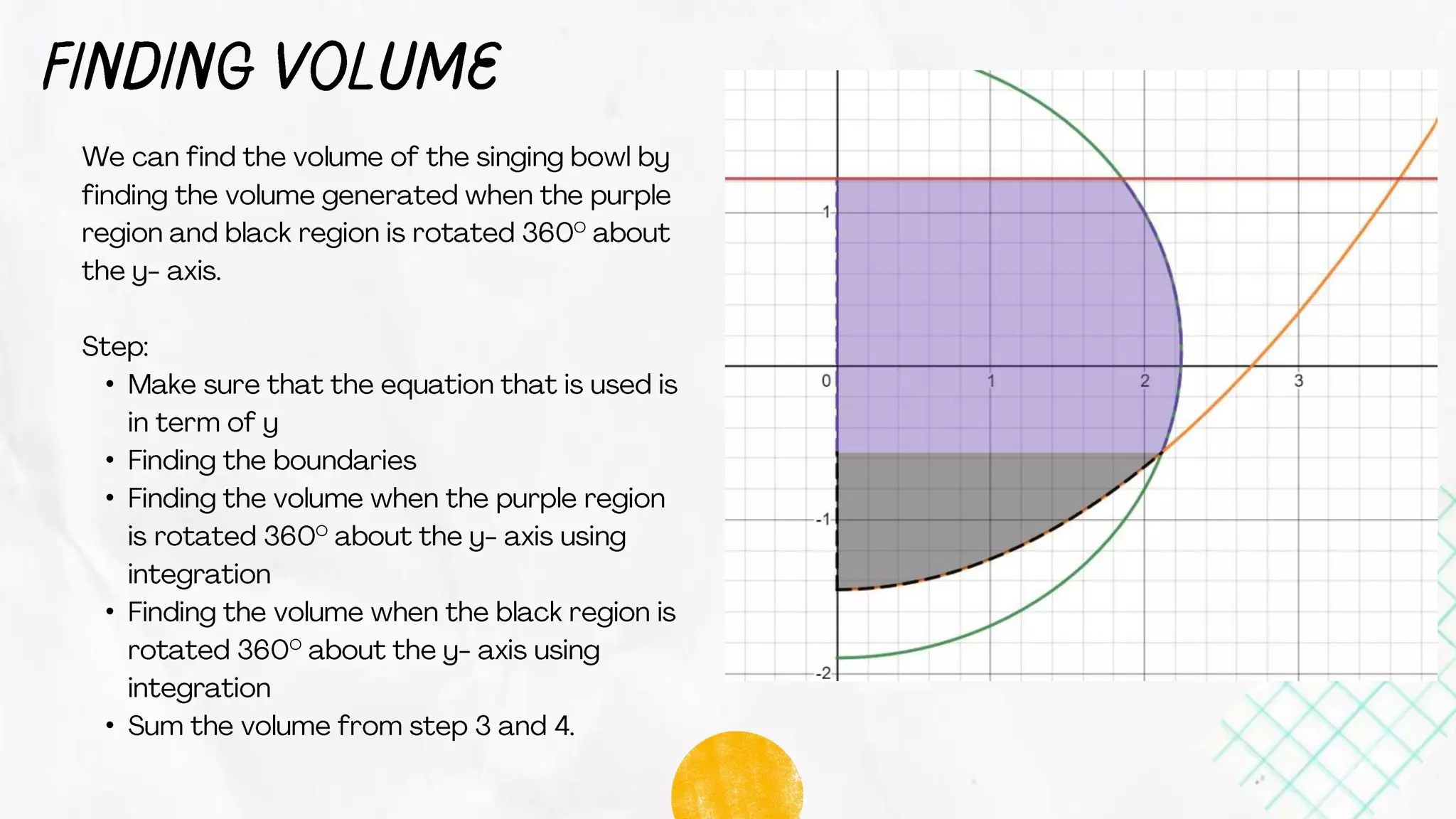 Finding volume of singing bowl by integration | PPT