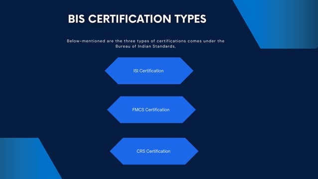 BIS Certification for Footwear | PDF