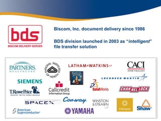 Biscom Delivery Server Sales Presentation | PPTX