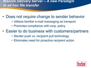 Biscom Delivery Server Sales Presentation | PPTX