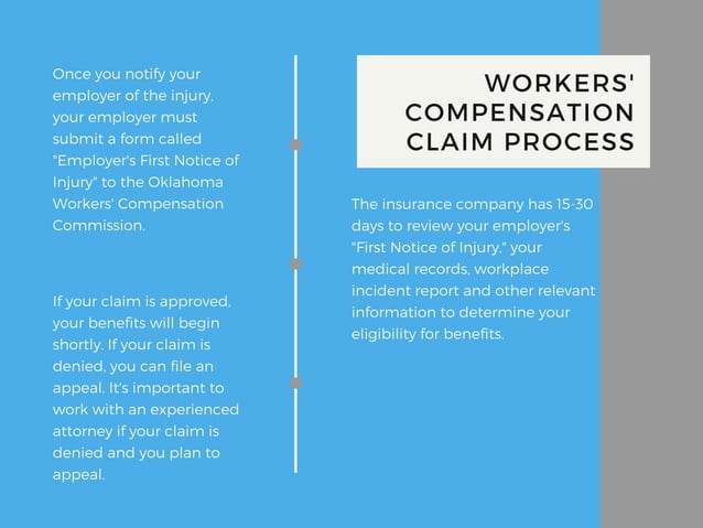 Workers' Compensation: What You Need to Know | PDF | First Aid | Injuries
