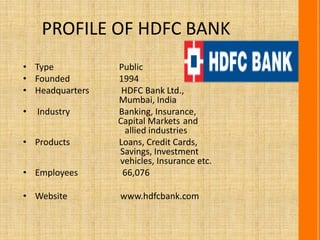 A Brief History of HDFC Bank@Nagarjuna | PPTX