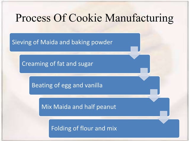 Biscuit and cookies | PPT