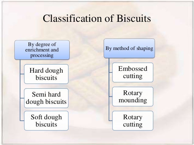 Biscuit and cookies