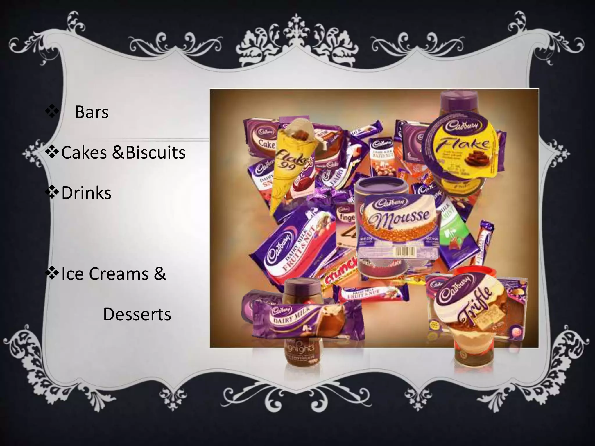 confectionery industry | PPTX