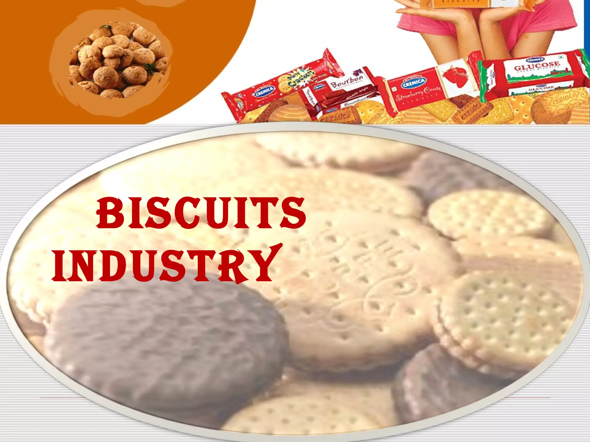 Biscuit industry in india – an overview | PPT