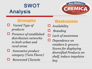 Biscuit industry in india – an overview | PPT