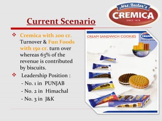 Biscuit industry in india – an overview | PPT