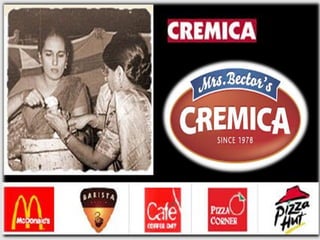 Biscuit industry in india – an overview | PPT