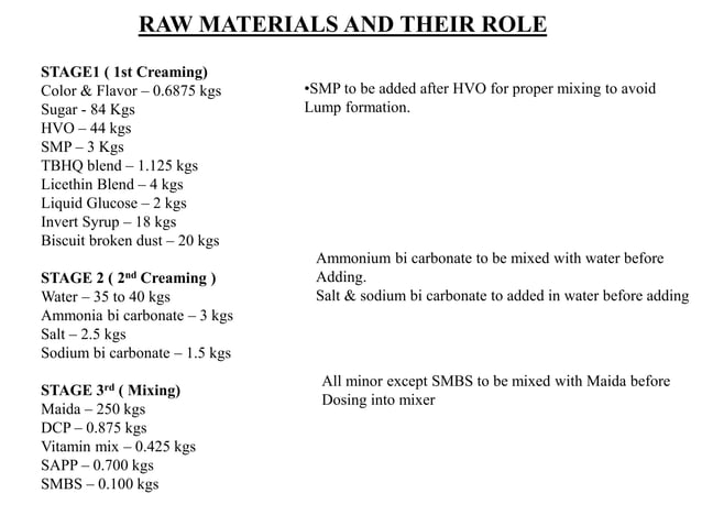 Biscuit manufacturing process & Quality control. | PDF | Desserts and ...