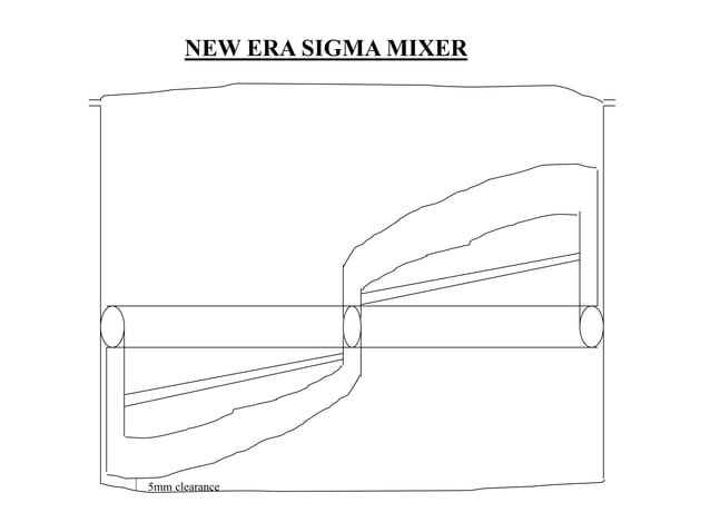Biscuit manufacturing process & Quality control. | PDF | Desserts and ...