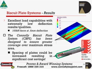 Biscuit Plate Systems Powerpoint V1 | PPT