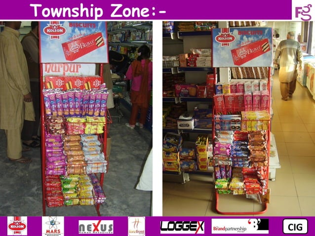 Kolson's Biscuits display stand activity report | PPT