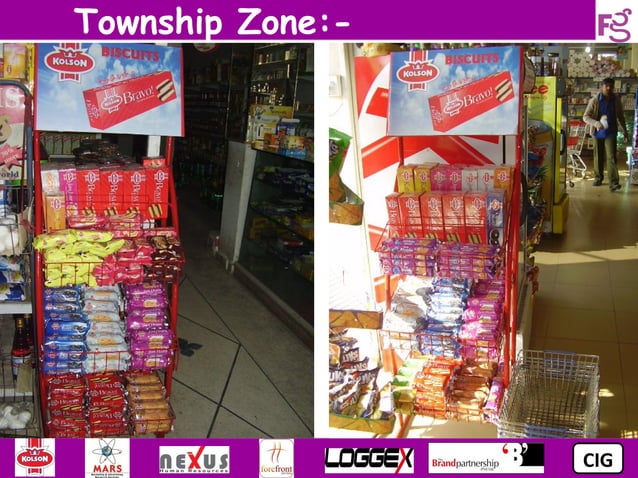 Kolson's Biscuits display stand activity report | PPT