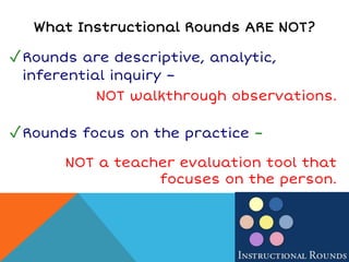 Instructional Rounds Overview | PPTX