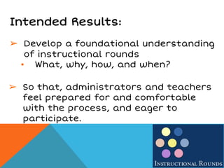 Instructional Rounds Overview | PPTX