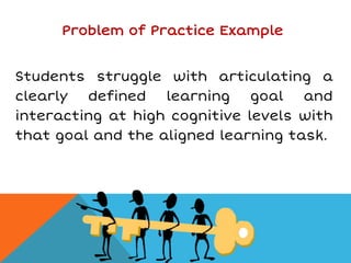 Instructional Rounds Overview | PPTX