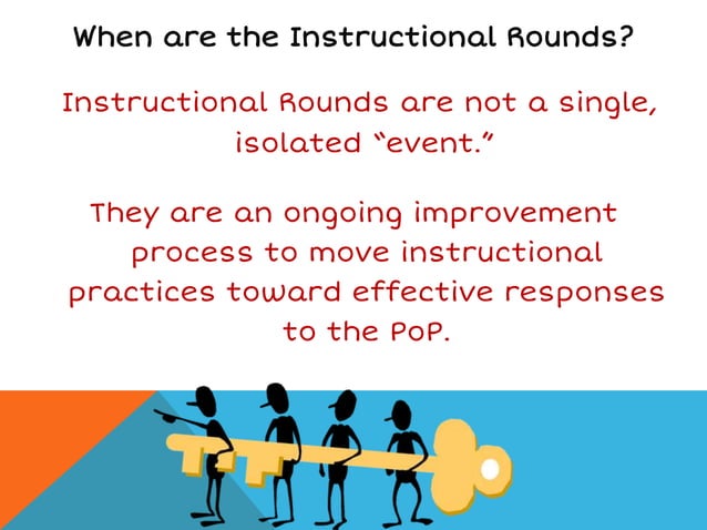 Instructional Rounds Overview | PPTX | Educational Assessment | Education