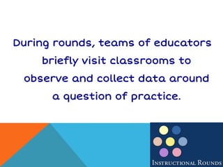 Instructional Rounds Overview | PPTX