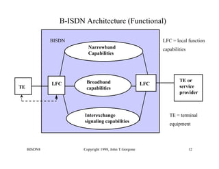 BISDN.pdf
