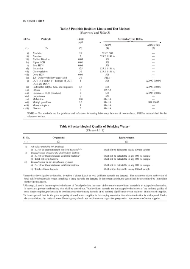BIS Drinking Water Specification | PDF | Chemistry | Science