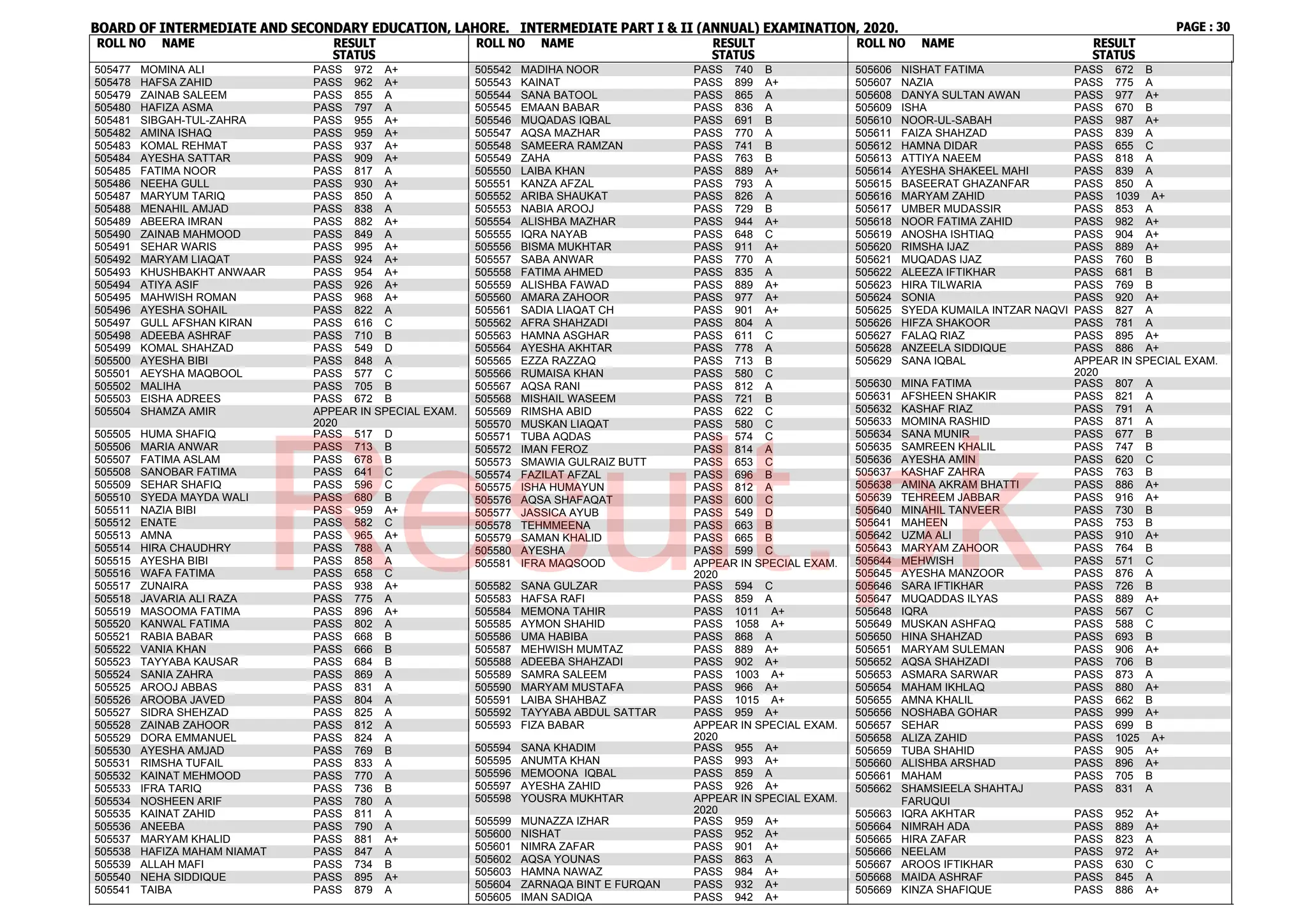 bise-lahore-hssc-result-2020-gazette.pdf