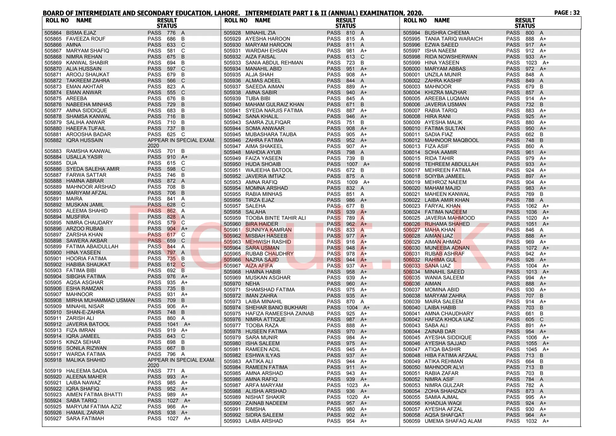 bise-lahore-hssc-result-2020-gazette.pdf